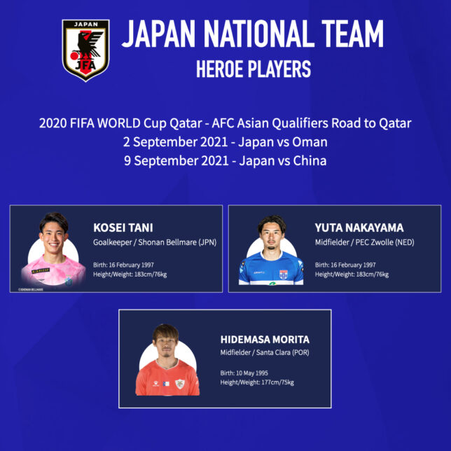 SAMURAI BLUE｜HEROEから3名招集 - HEROE CO., LTD. エロエ株式会社